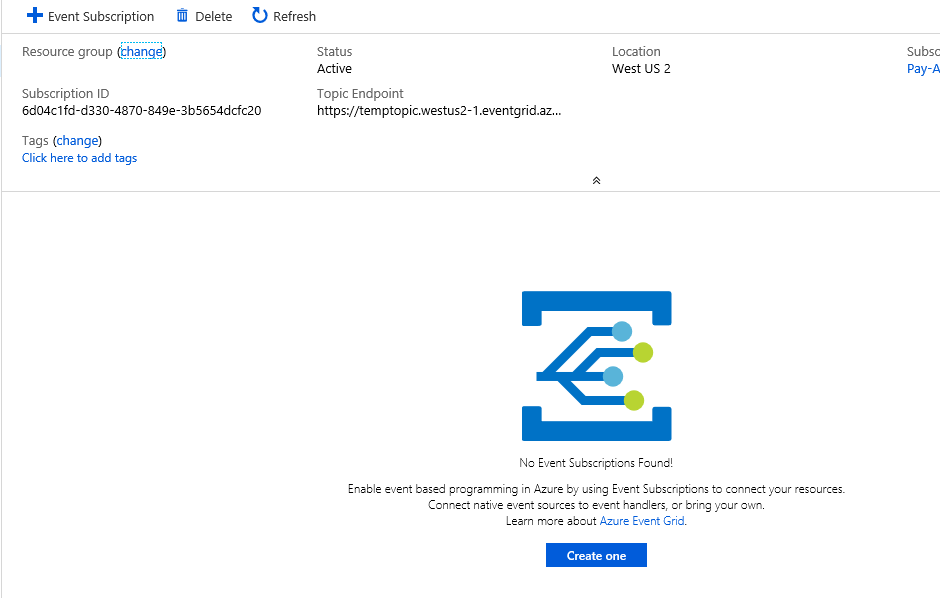Azure Event Grid Creating A Topic Pradeep Loganathan s Blog