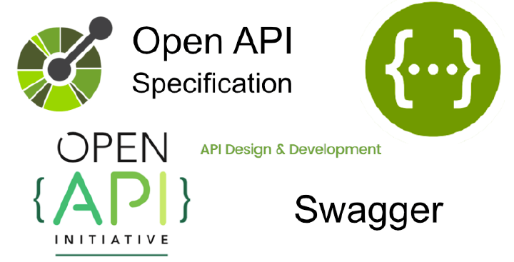 Building a successful API - Understanding the Open API Specification ...
