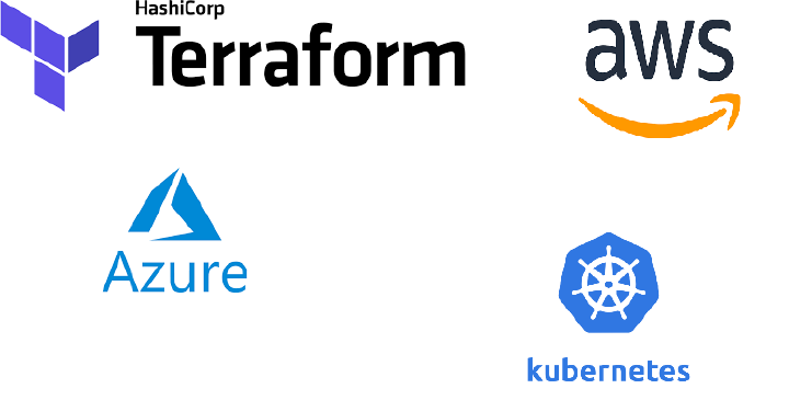 Terraform - Getting Started | Pradeep Loganathan's Blog
